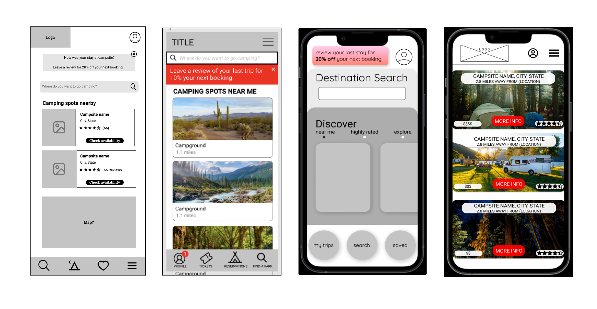 Reserve America – Lesley McGrath Portfolio